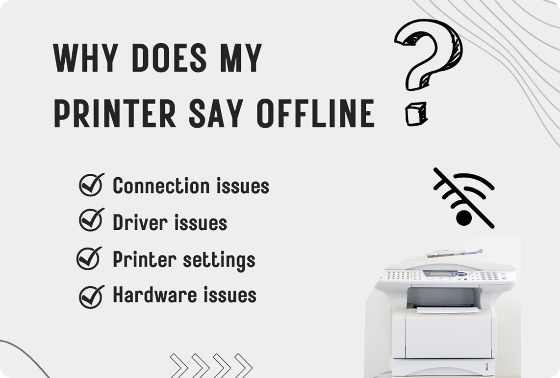 Printer solution